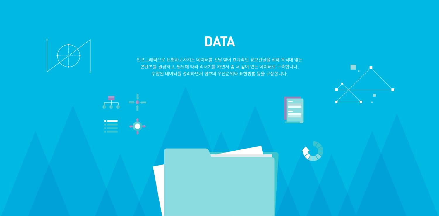 Infographicworks | What We Do